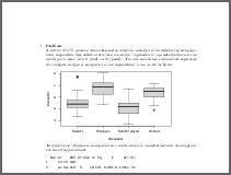 anova: 1-Way Analysis of Variance